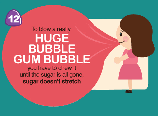 Fun Candy Facts to Blow Your Mind + INFOGRAPHIC - CandyStore.com
